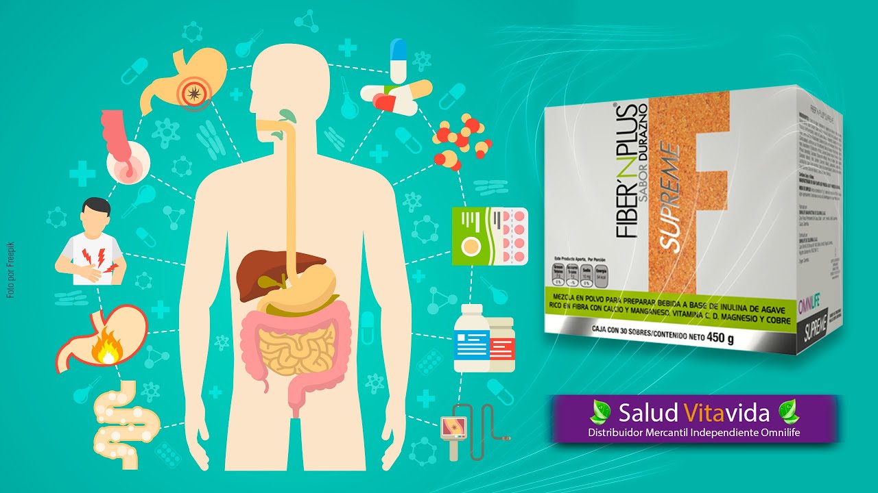 Beneficios del Fiber Plus de Omnilife para una digestión saludable