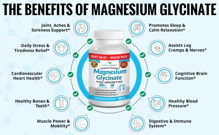 Beneficios del glicinato de magnesio en la salud femenina.