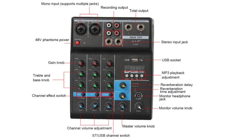 Multimix FX 10 G: Descubre las múltiples aplicaciones de este producto ...